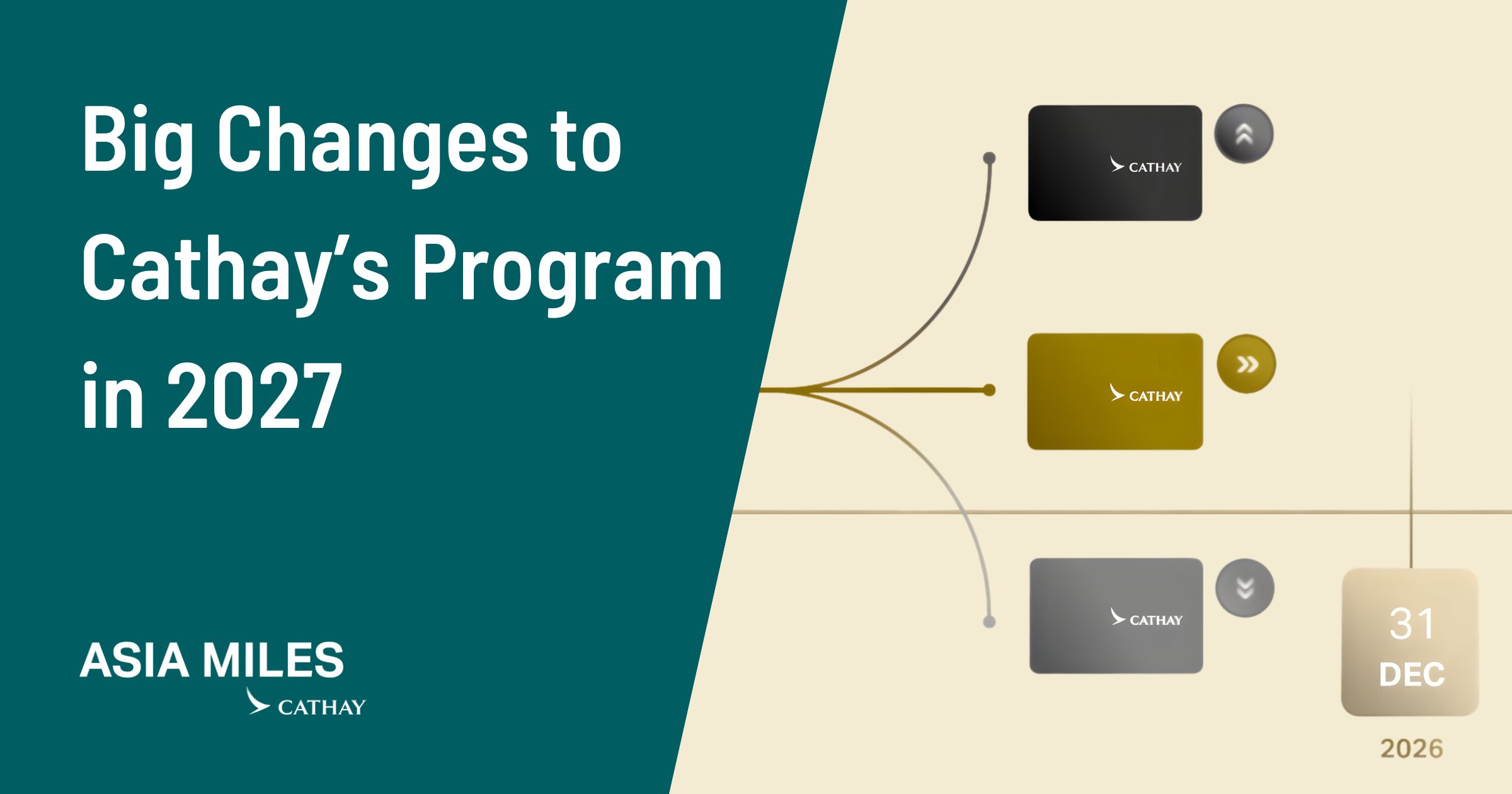 Cathay Pacific's New Program: Easier Status, Fixed Calendar & Big Changes for 2027 | AwardFares Blog