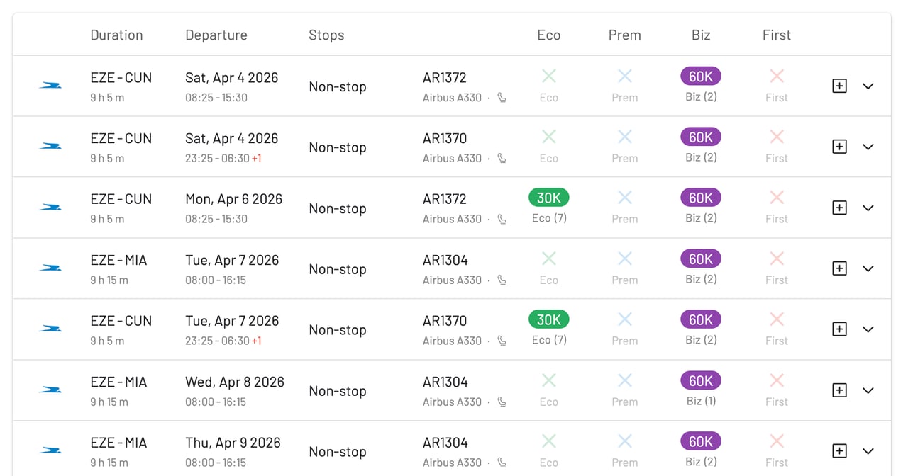 SAS Amex 2-for-1 Voucher Guide (2025): Fly Business Class for Half ...